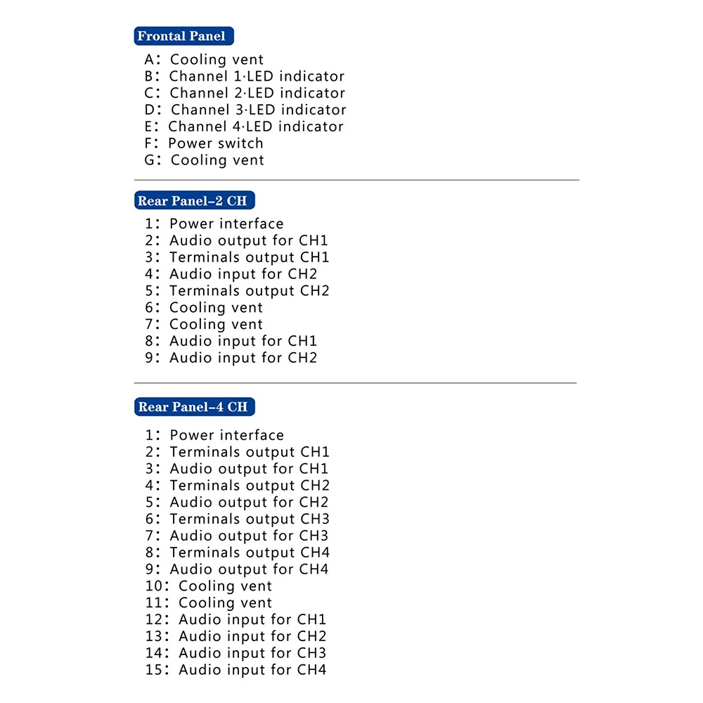 Powerful Amplifier for KTV Stage & Church - Recordio GAP-602