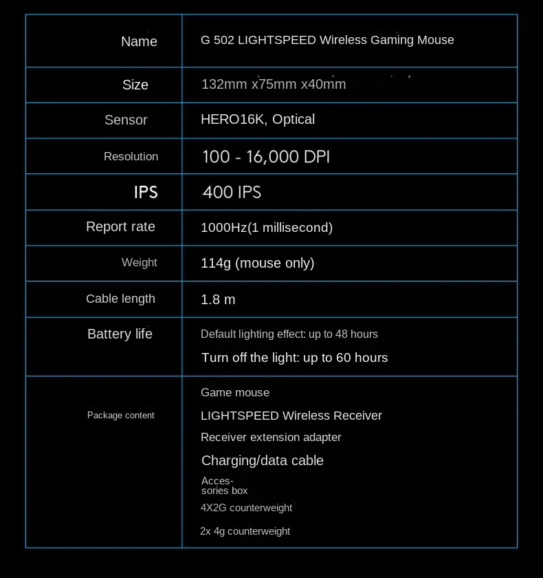 Wireless Gaming Mouse Creator Gaming Charging Mouse For Logitech G502 ...