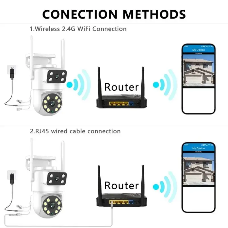 Icsee 4MP Dual Lens Dome PTZ Camera Wifi IP CCTV Network Security ...