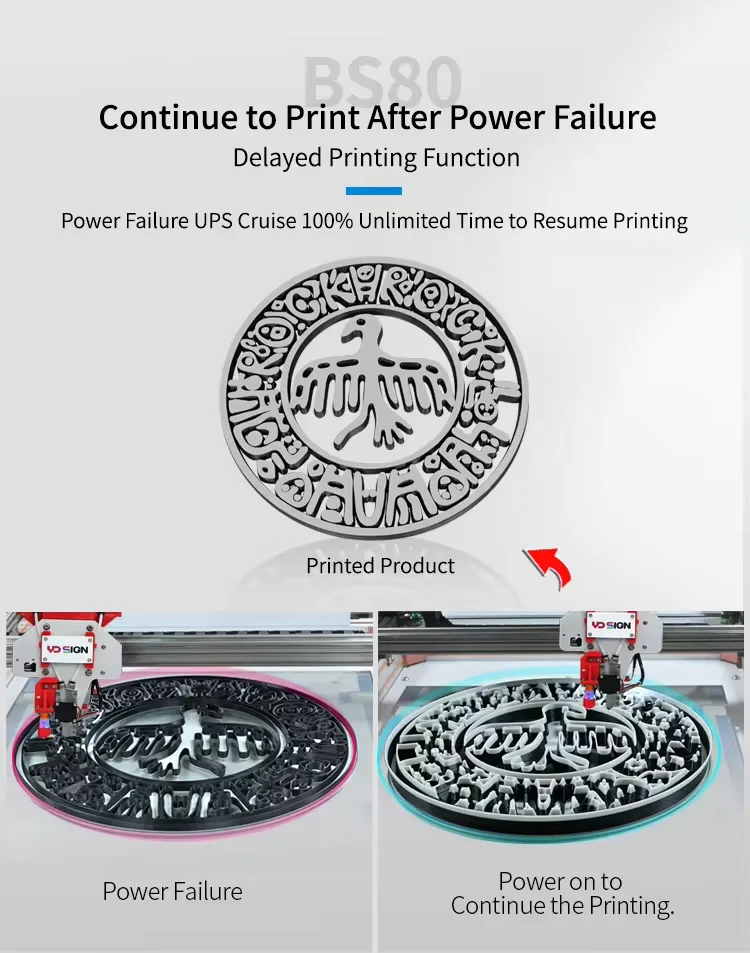 Commercial 3d Sign Printer Dimensional 3d Letter Illuminated Logo ...