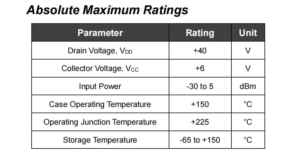 Cheap!szhuashi 100% New 2.5w Pa Power Amplifier Module 100mhz To 4.8ghz ...
