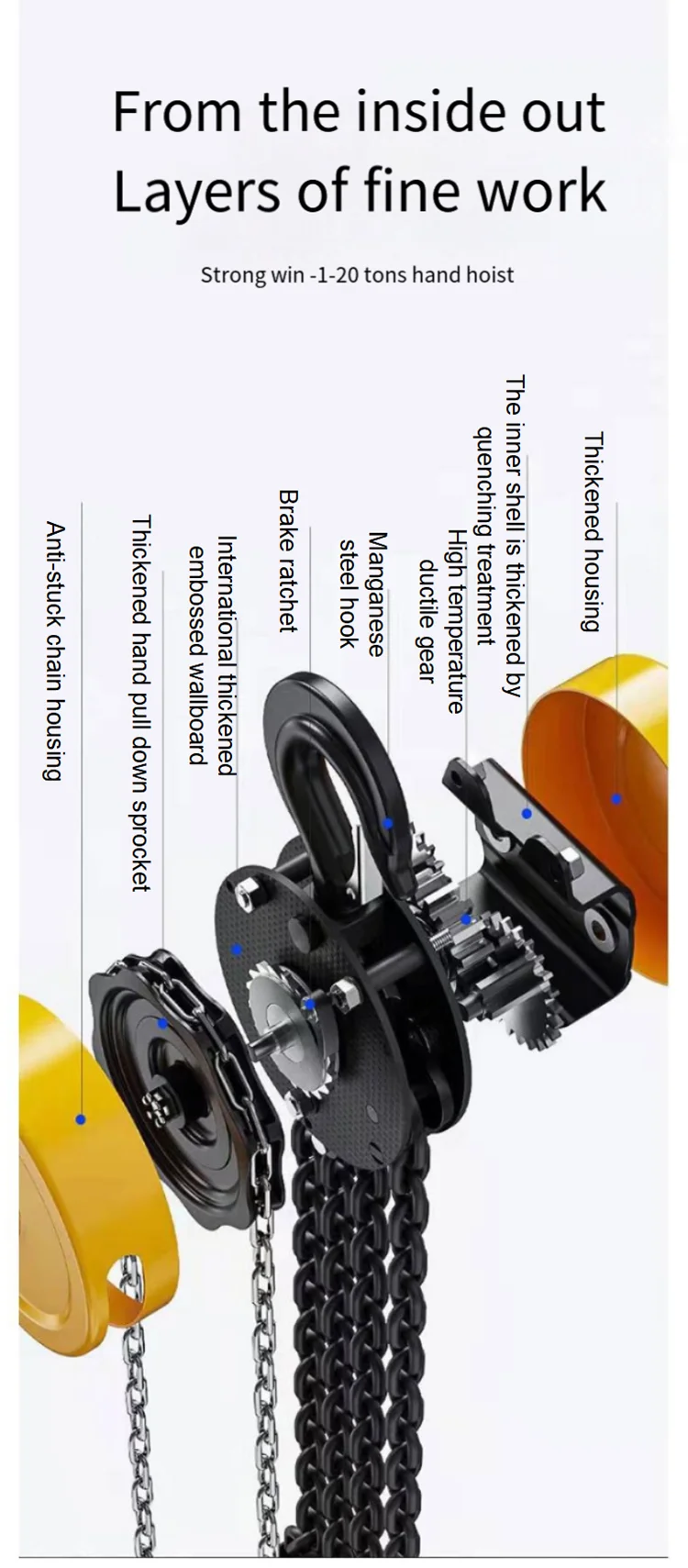 1 Ton Mini Chain Block Hoist Manual Operated Chain Hoist| Alibaba.com
