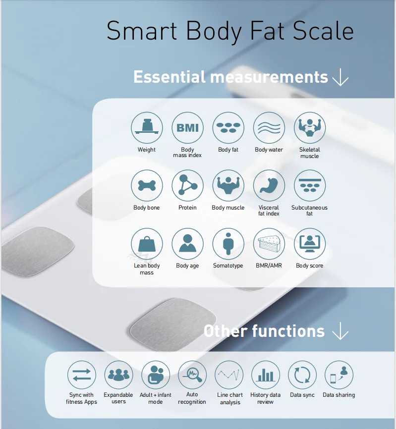 Big Va Screen Professional Body Weighing Human Health Monitor 8 ...