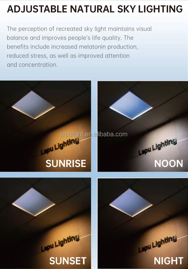 Pese Tech New Fashion Blue Skylight Led Smart Home Lights Led ...