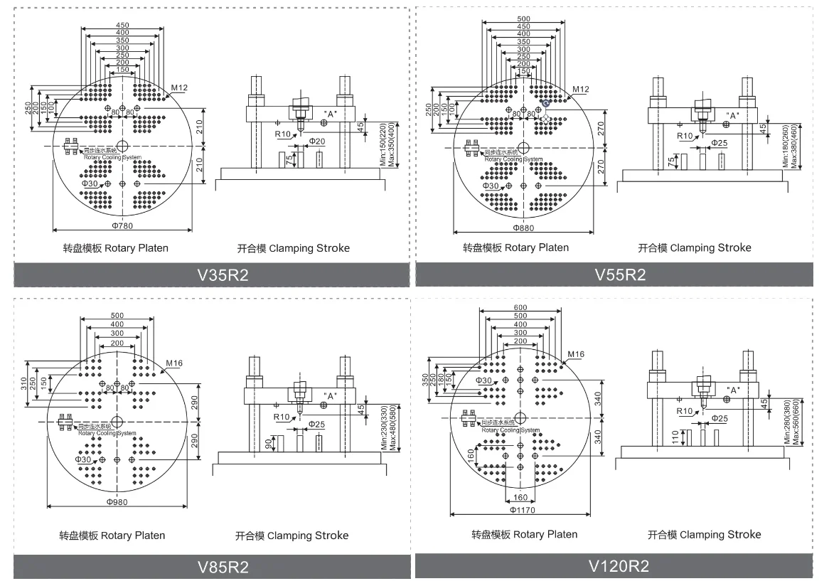 ZHENGHUA 120T Vertical Injection Molding Machine for USB Cable Producing