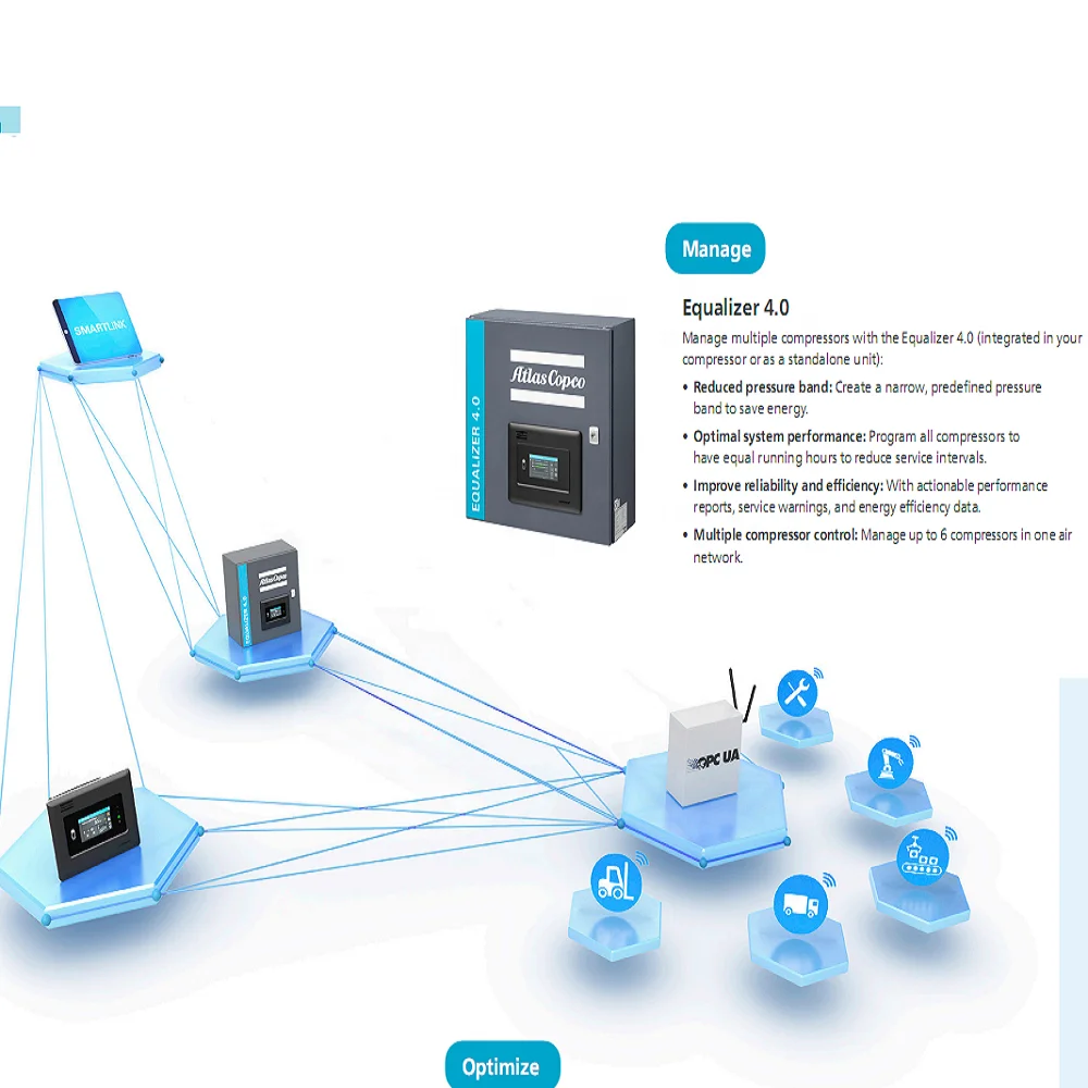 Atlas Copco Compressors - Reliable and Efficient Solutions