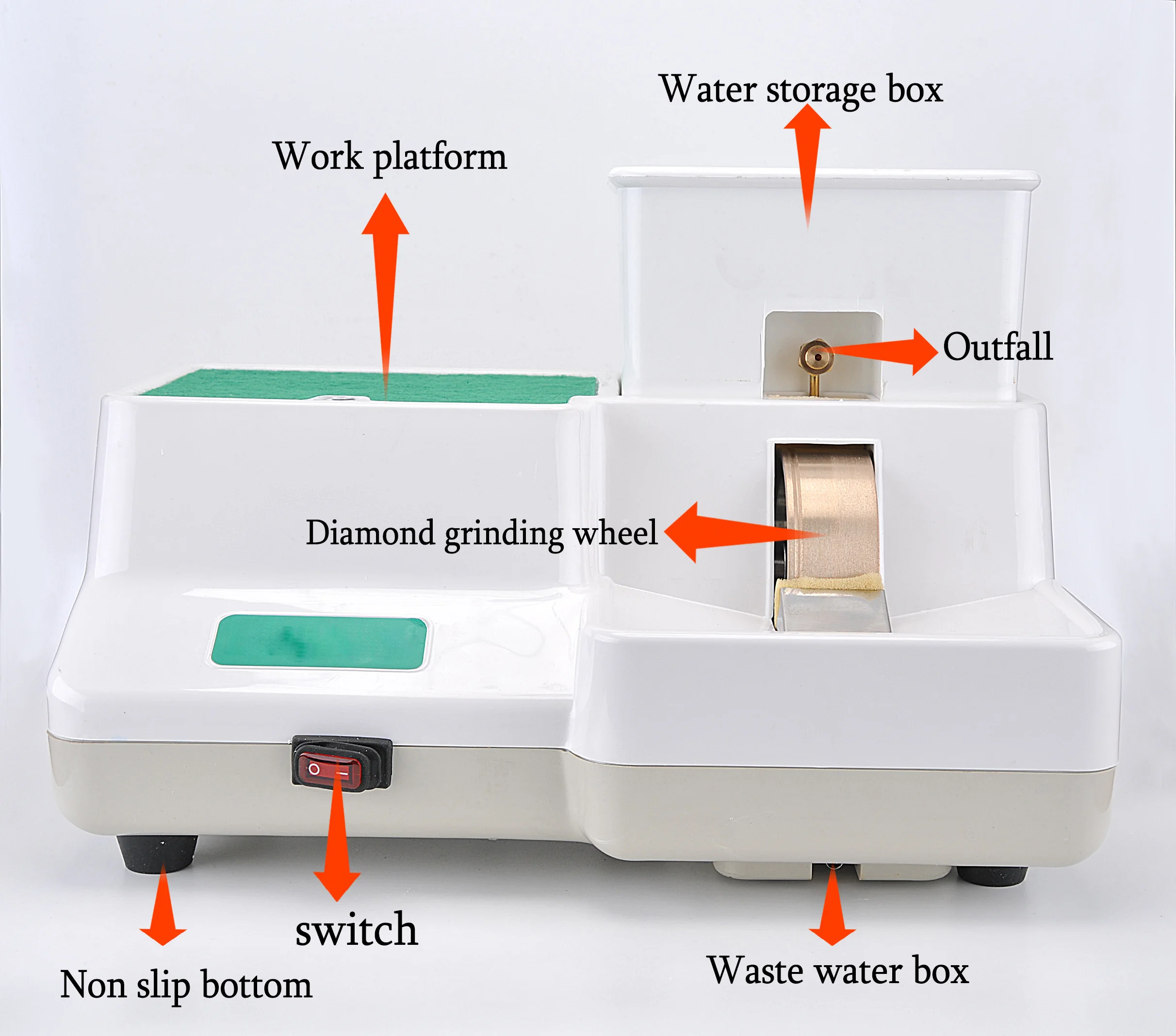 Cheap Professional Optical Lens Hand Edger Instrument| Alibaba.com