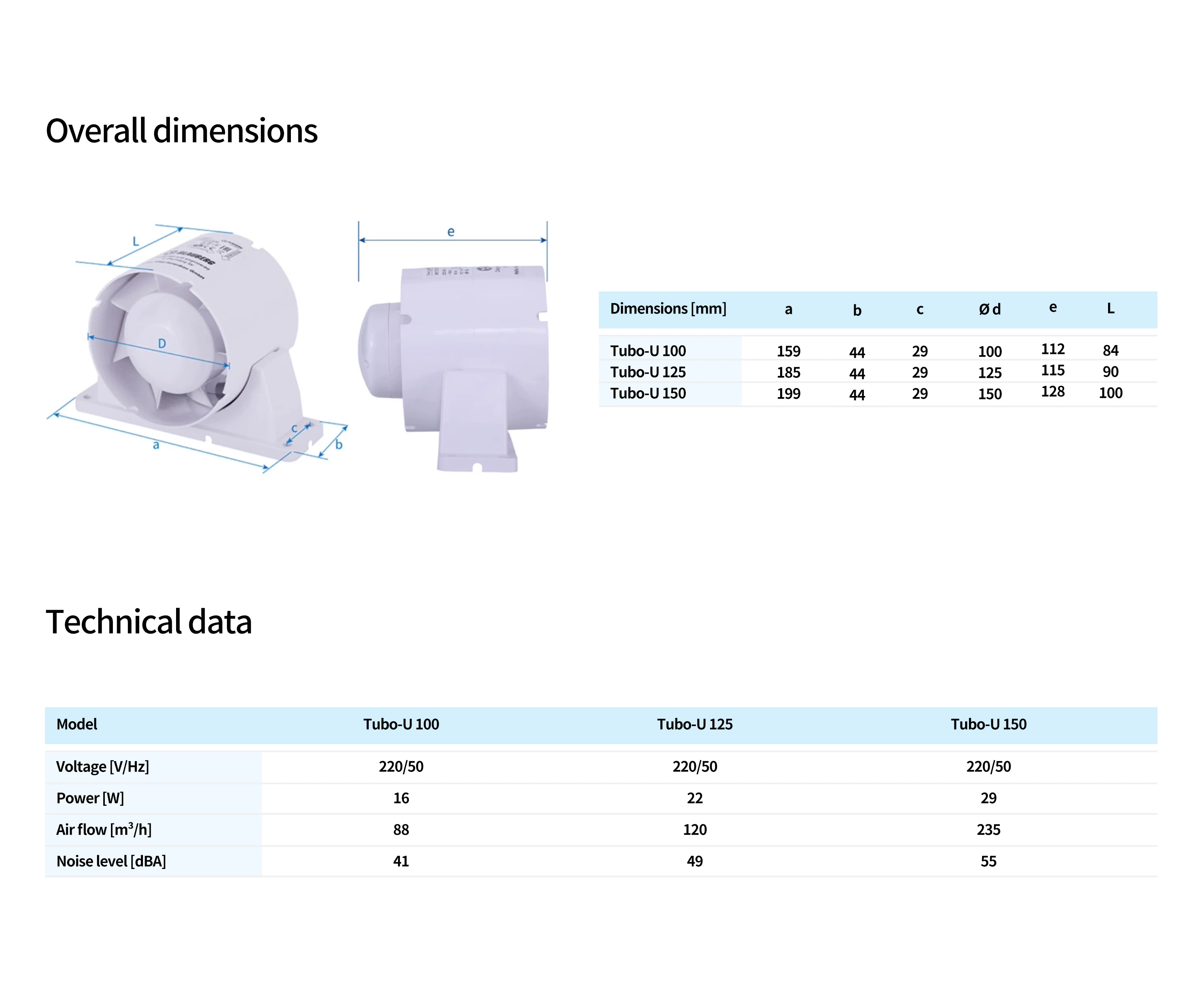 4" Inline Duct Fan Plastic Ventilation For Grow Tents/hydroponics ...