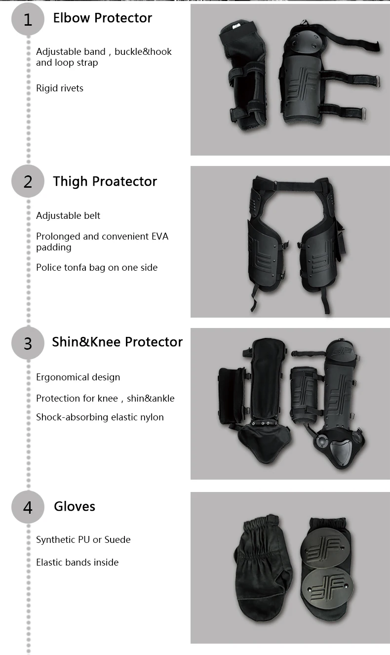 Safety Security Riot Gear Full Body Protector Riot Suit Protection Riot ...