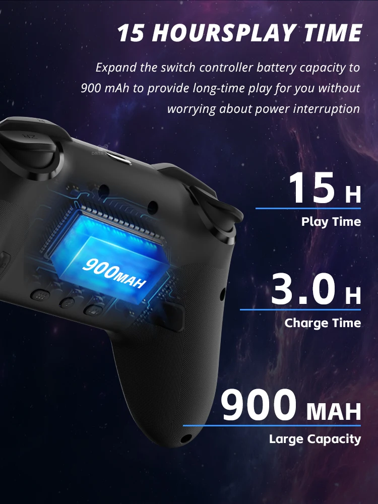 Data Frog S80 Meteorite Color Game Controller For Ns/switch Lite/oled ...