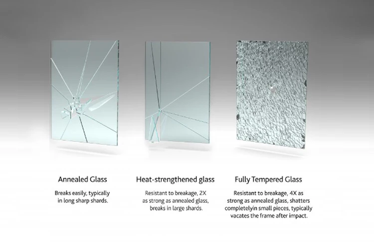 Brown Tinted Reflective Glass - Durable & Stylish Solutions