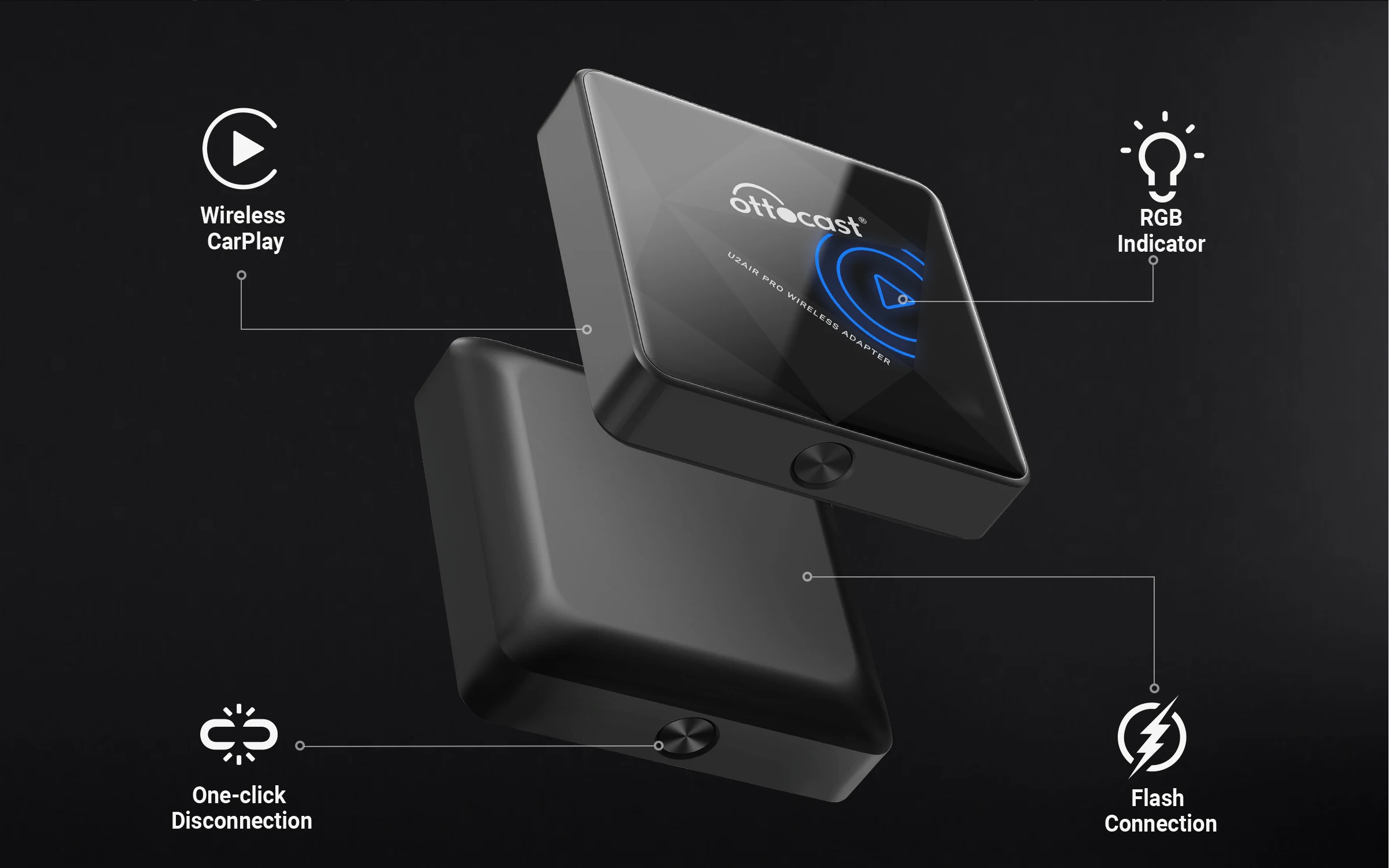 Ottocast Portable Car Smart Box - Universal Wireless Carplay