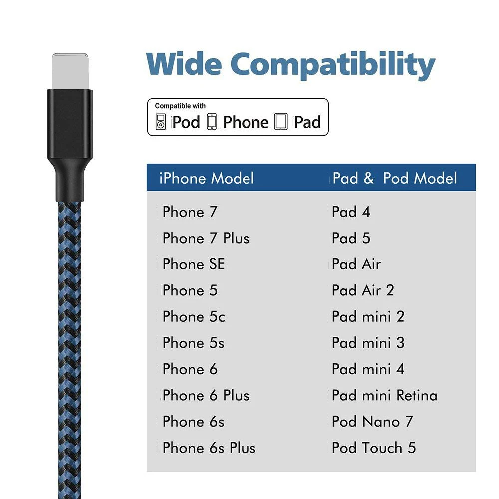 For Iphone Usb Cable Oem 1m 2m 3m For Apple Fast Charging Usb Cable For ...