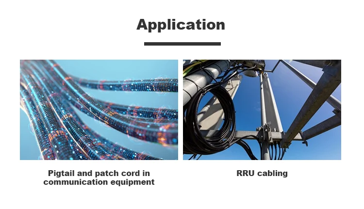 Gyfjh Rru Cable Communication Cables Product - Buy Gyfjh Fiber Optic ...