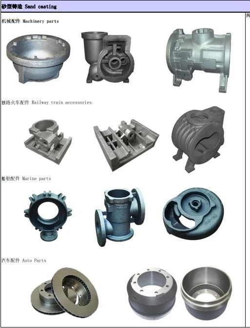 High Quality Wheel Hub Casting - Buy Sand Casting,Steel Wheel Hub,Wheel ...