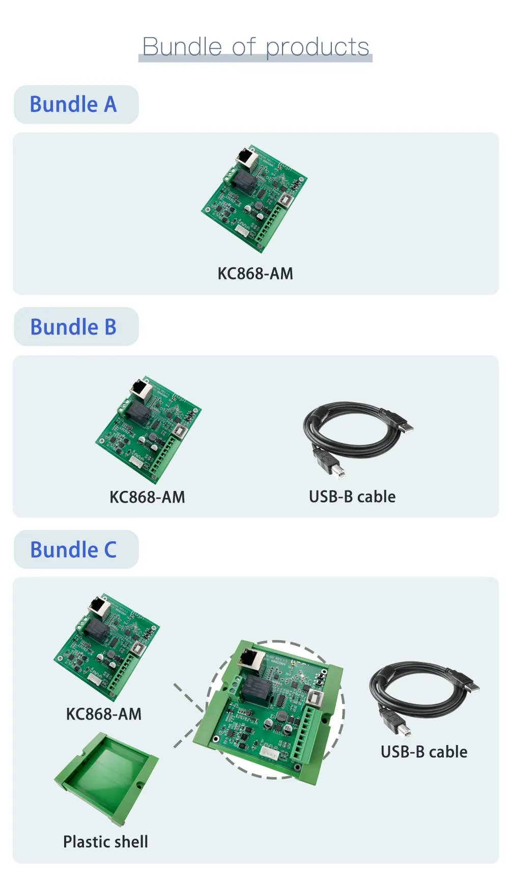 KC868-AM ESP32 IO Expansion Board - High Power & Sealed