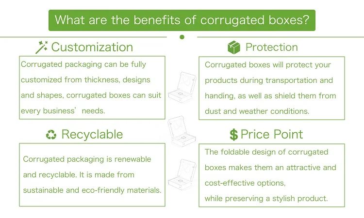 Recyclable Easy Tear Strip Opening Seal for E-commerce