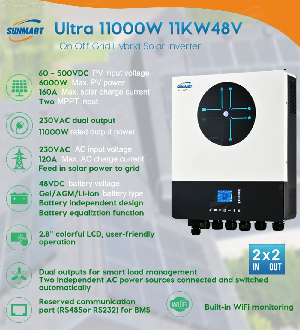 Axpert Ultra 11kw Inverter - 48V 150A MPPT Solar Solution