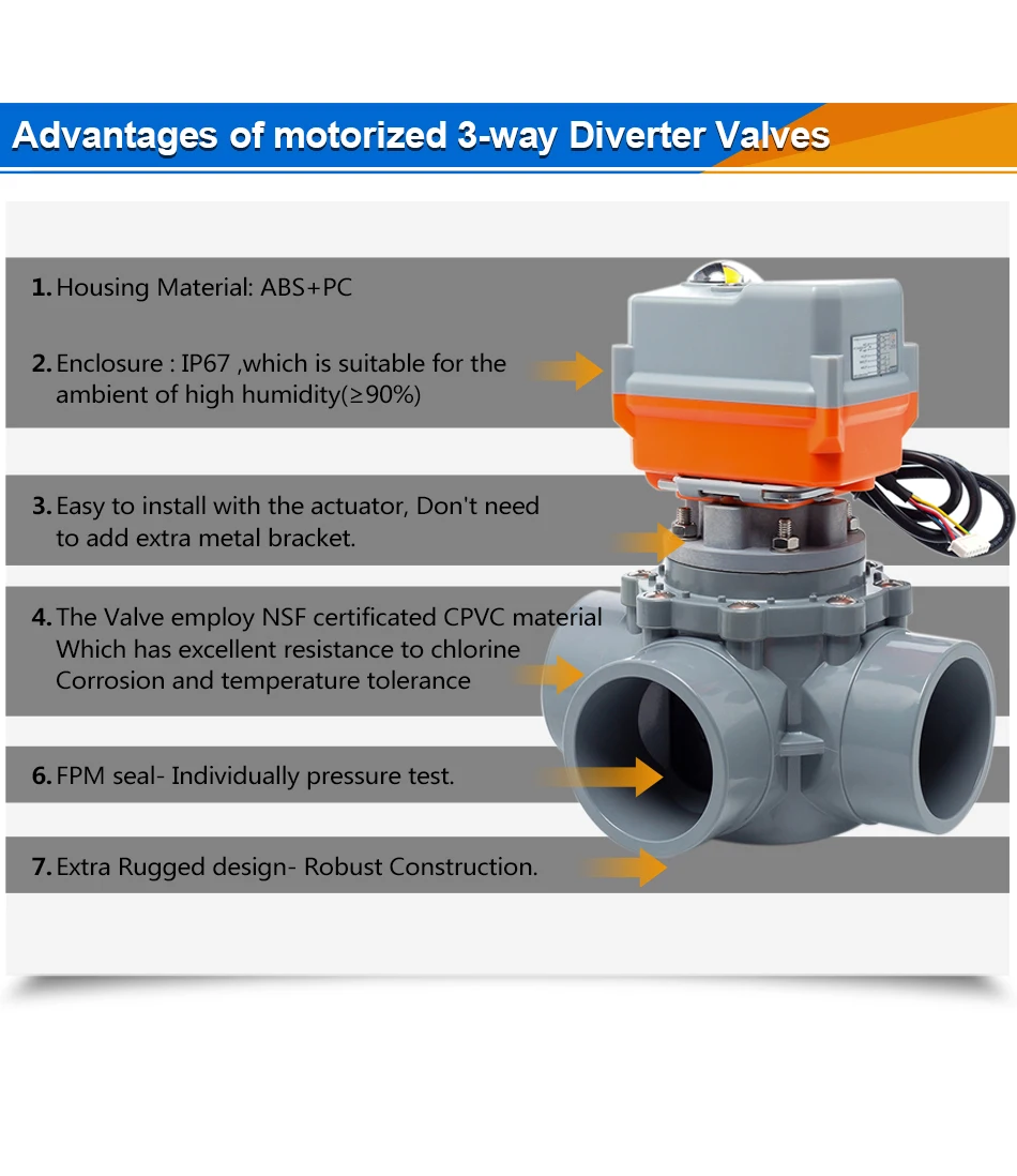Motorized CPVC Swimming Pool 3-Way Diverter Valve - Pool Valve