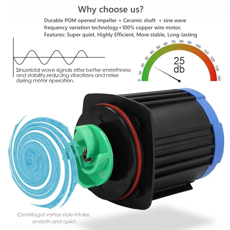 Ultra Silent Aquarlum Water Pump Controllable Return Water Pumps Fish ...