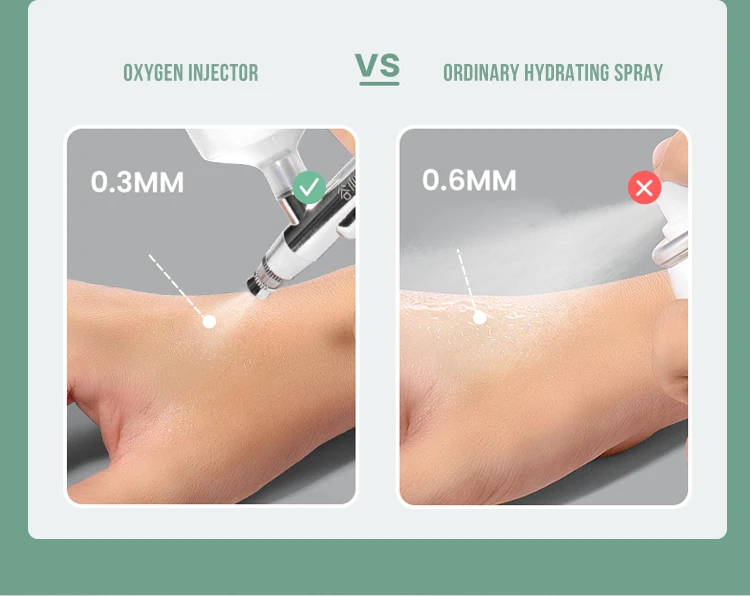 Wholesale Portable Nano Oxygen Injector Spray Professional Oxygen ...