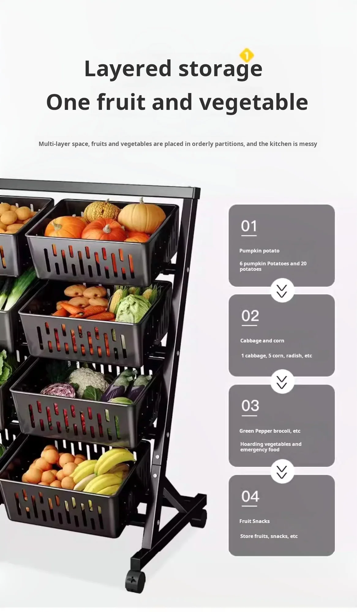 Multifunctional Double Row Storage Rack Organizer Material Shelf for ...