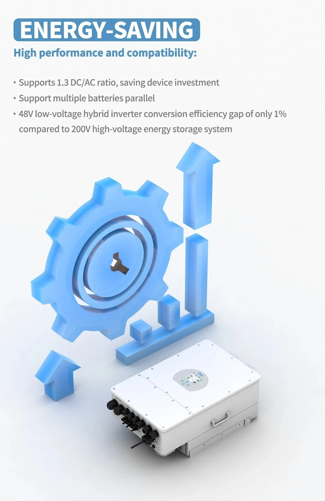 Deye Hybrid Inverters - Efficient Solar Power Solutions