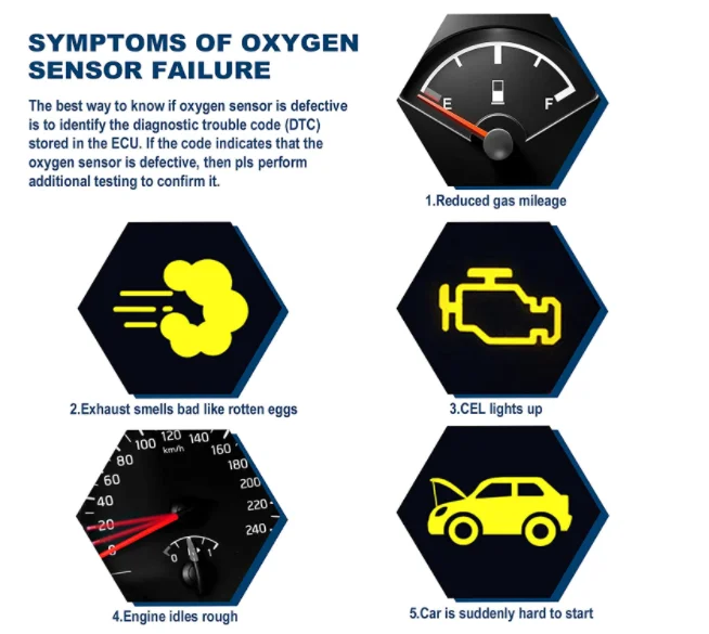 Automotive-leader 670031348 Dwonstream Oxygen O2 Sensor Lambda Sensor ...