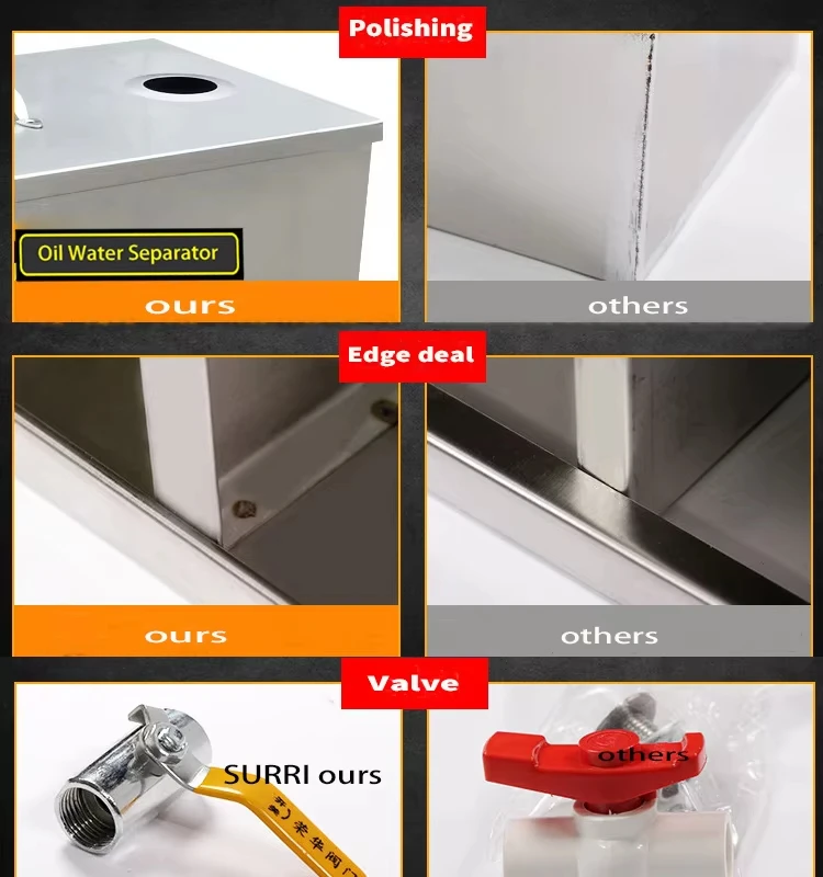 Professional Automatic Grease Trap Interceptor Stainless Steel Portable ...