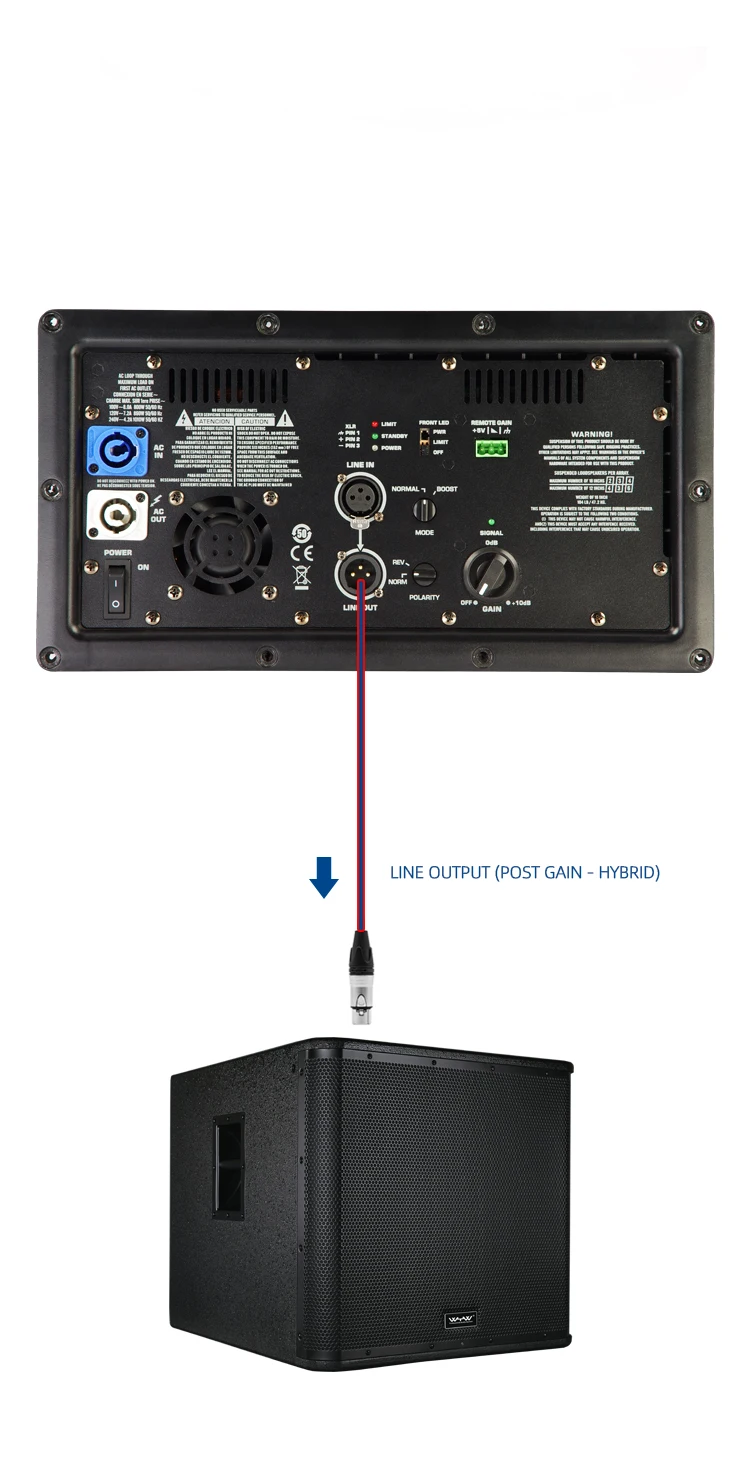 1000W Class D Subwoofer Power Amplifier Module - WYW KLA181A