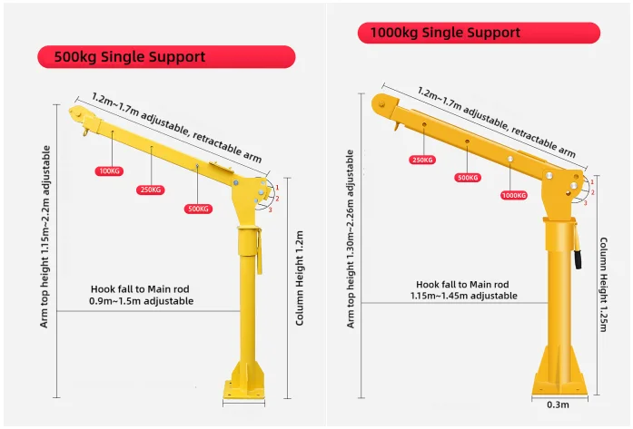 Stainless Steel Marine Davit Crane 300 Kg 500 Kg Hydraulic Mini Truck ...