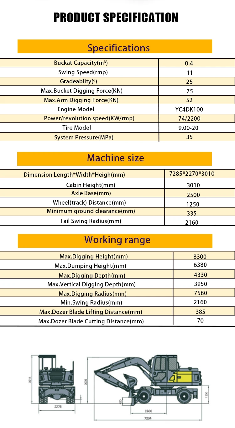 Cummins Wheel Excavator Kubota Engine Used Crawler Construction 2 Ton ...