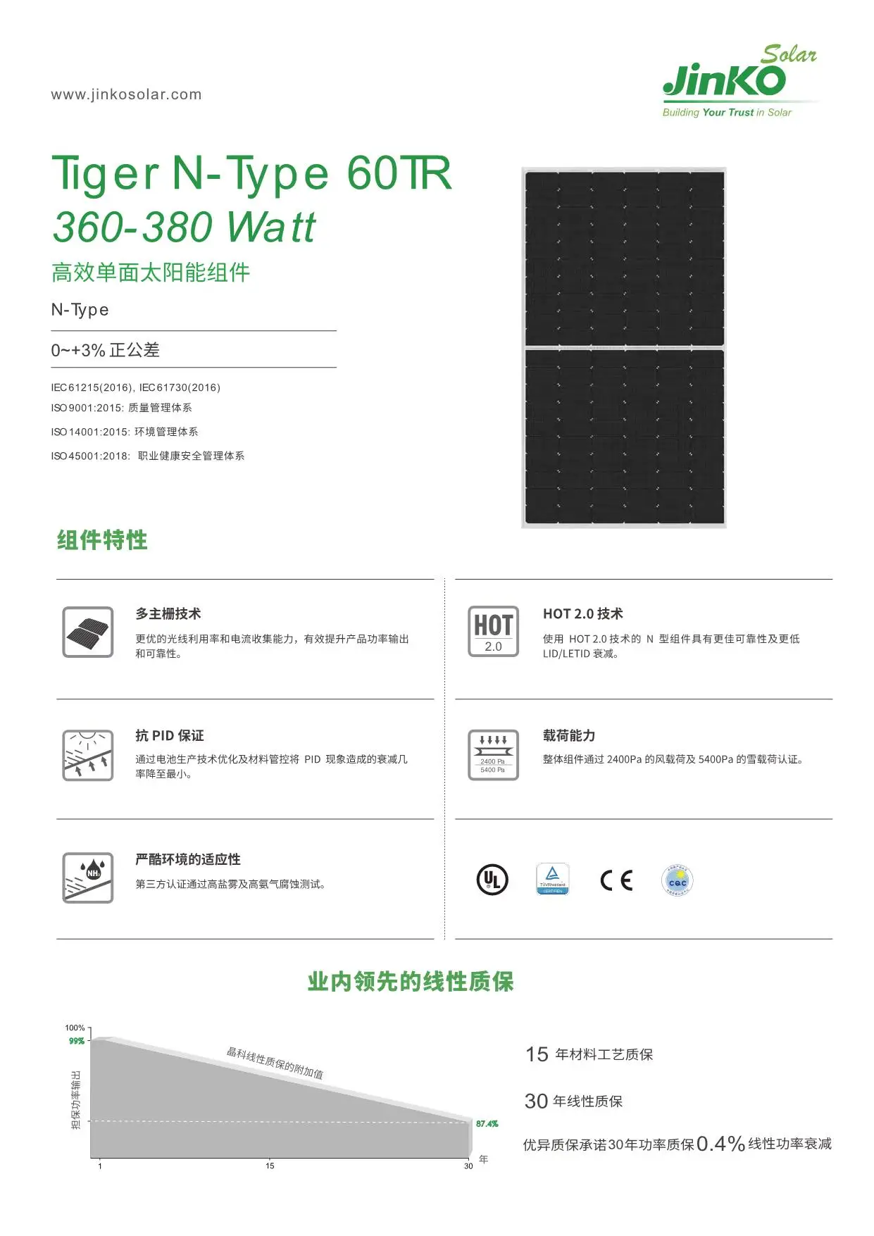 Jinko Tiger Jinko 400 Watt Solar Panel Jinko Tiger Neo N-type Solar ...