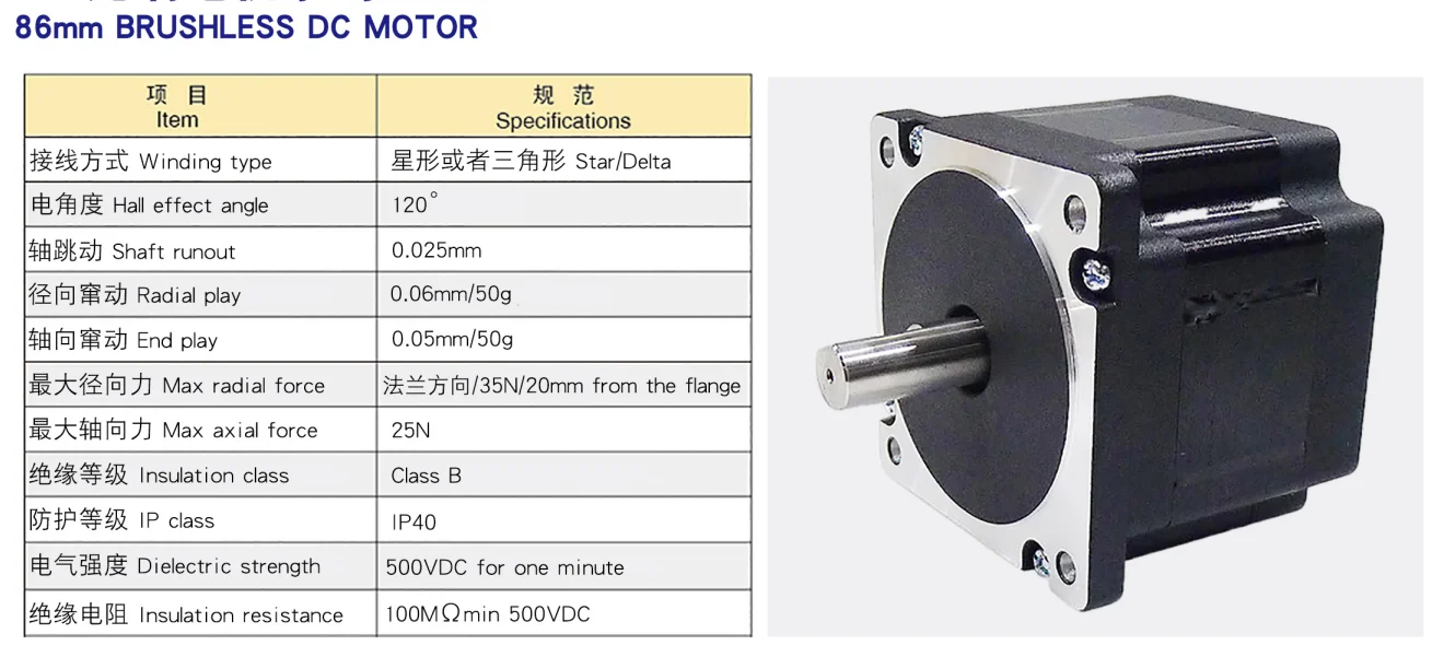 Nema 34 Brushless DC Motor 0.7n.m 1KW for Smart Home & Boats