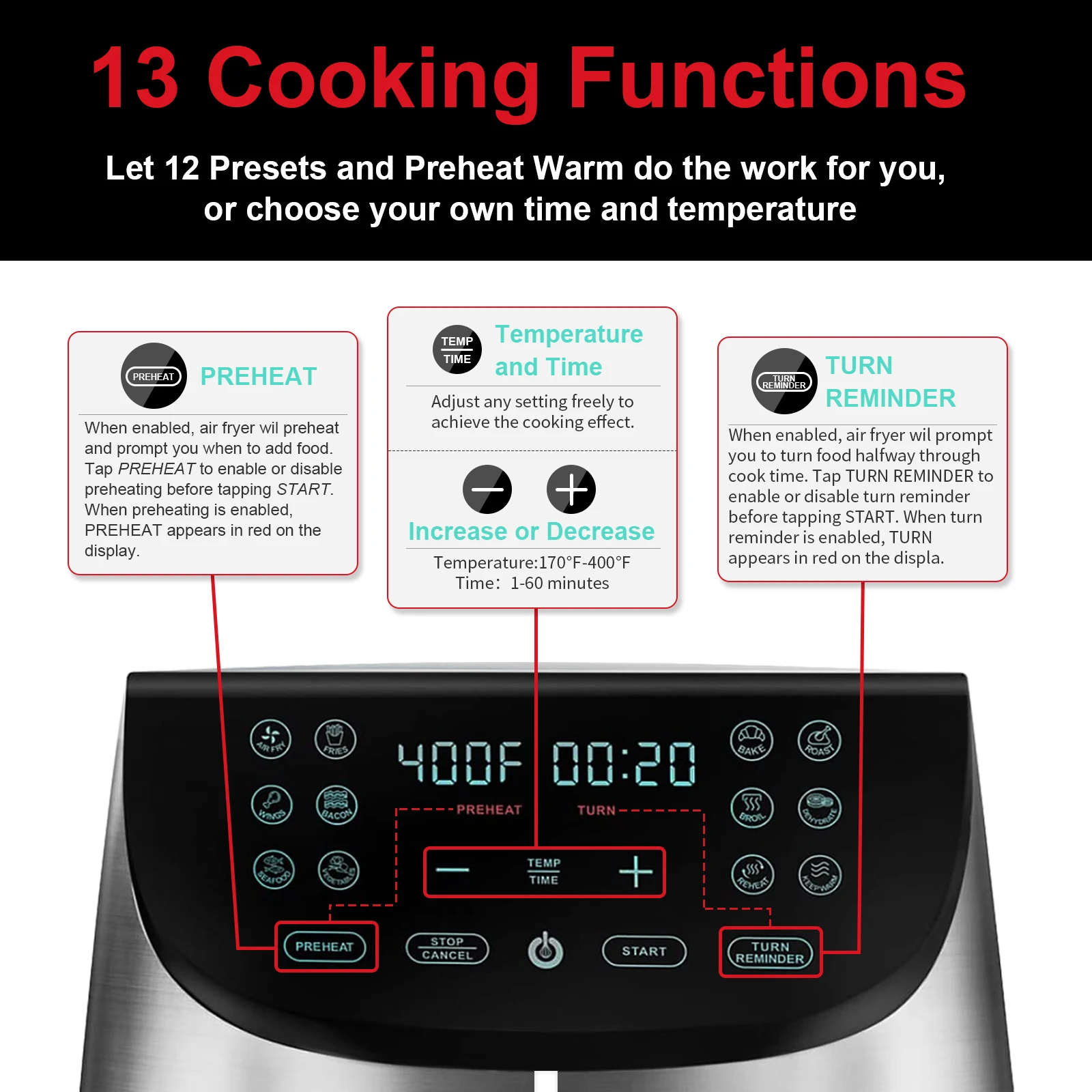 Digital Air Fryer, One-Touch Control Adjustable Time and Temperature ...