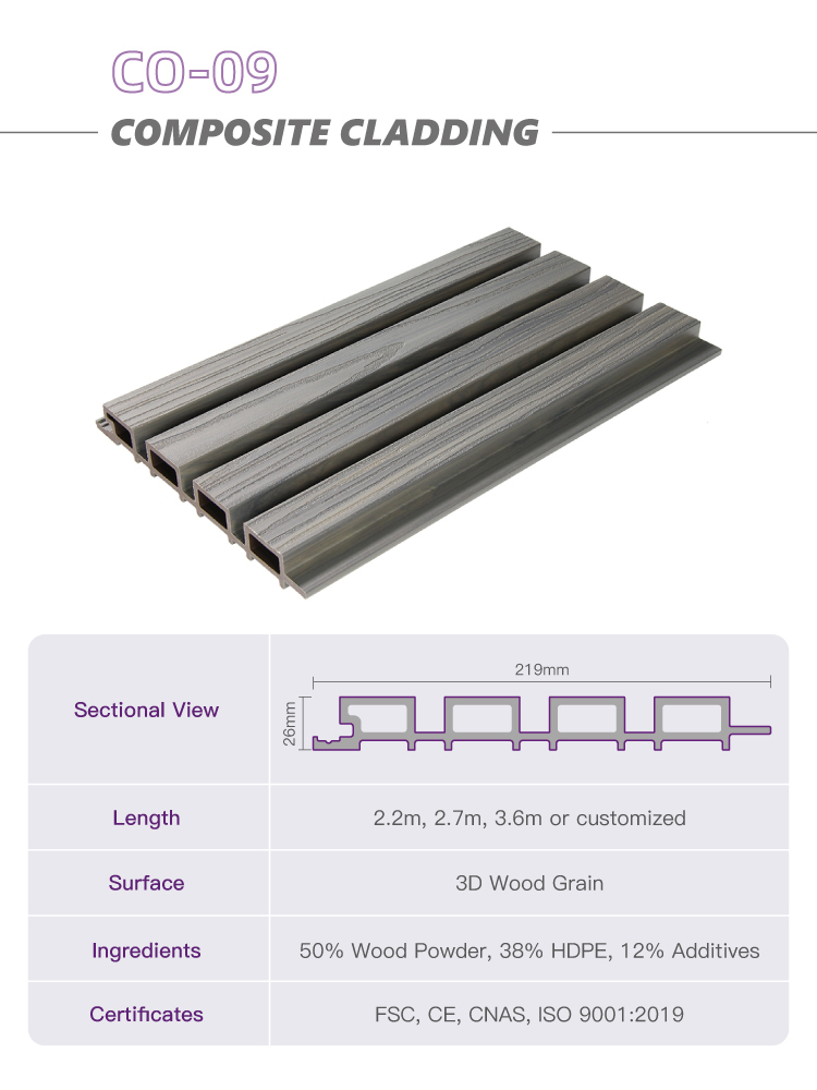 Fluted Panel Wall Panel Cladding For Exterior Wall Wpc Outdoor Panel ...