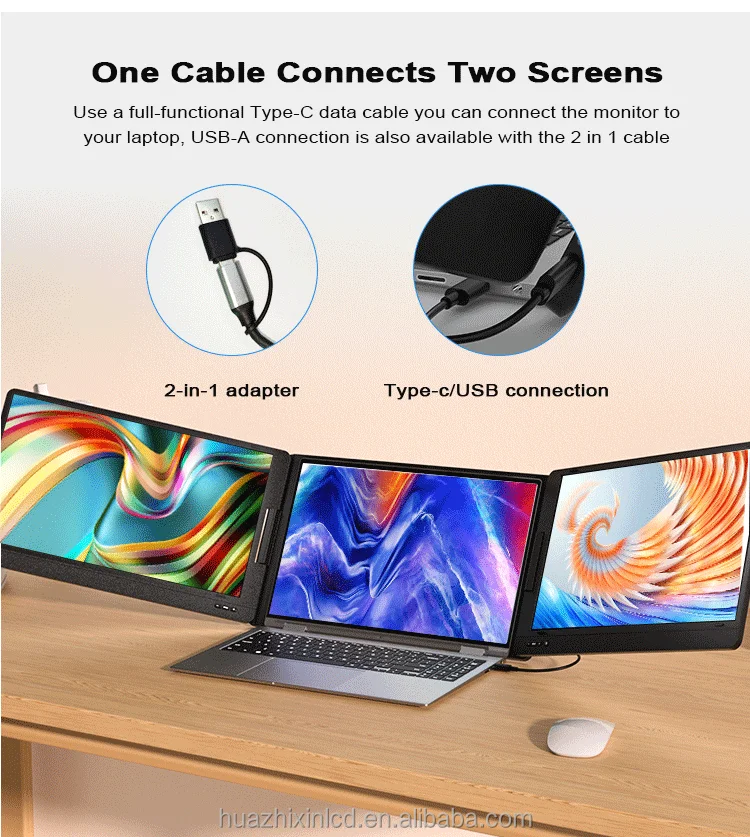 14 Inch Fhd Ips Monitor Extender Plug And Play Type-c For 11.6-15 Inch ...