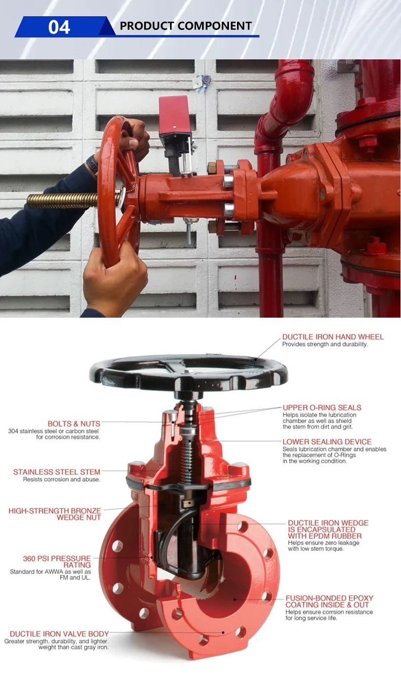 Fire Gate Valves - Durable, Reliable, and Efficient
