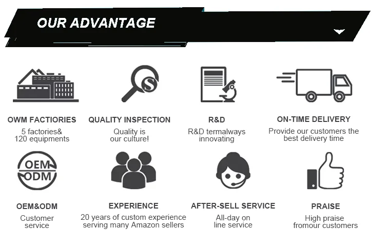 Exquisite Multi-Grid Packaging Box with Customizable Lid