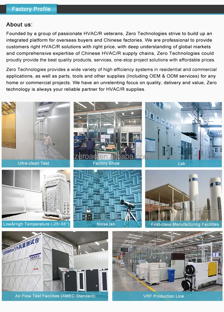 Wall Mounted Split Air Conditioners DC Inverter Heat Pump