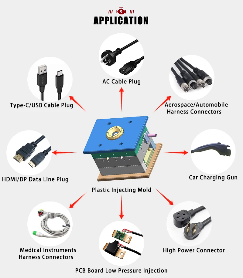 Used Vertical Injection Molding Machine Parts Specialized Design Custom ...