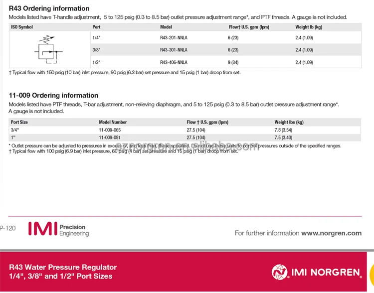 R43-406-nnla Filter Solenoid Valve Norgren Water Regulator R43-406-nnsa ...
