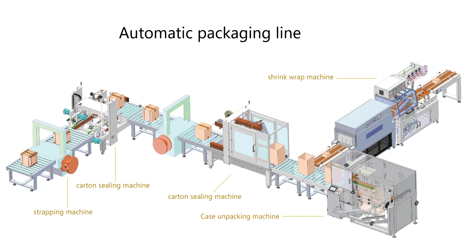 SJB Automatic Cosmetic Perfume Paper Boxes Film Cutting Shrink Sealing ...
