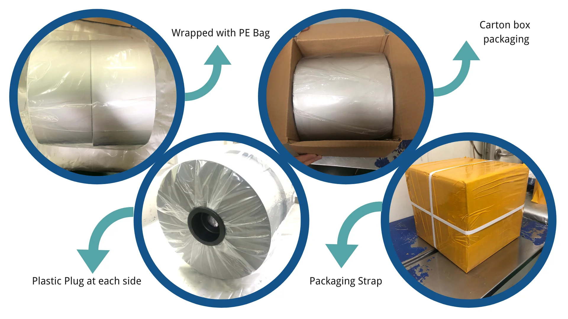 Ny/al/pvc Pharmaceutical Alu Alu Bottom Foil Bubble Packaging - Buy Ny ...