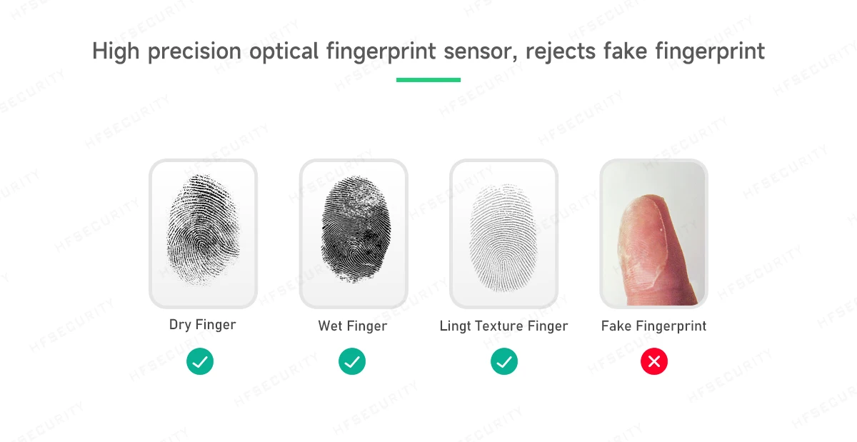 HFSecurity HF4000 Fingerprint Biometric Sensor Identity Enrollment Mini ...
