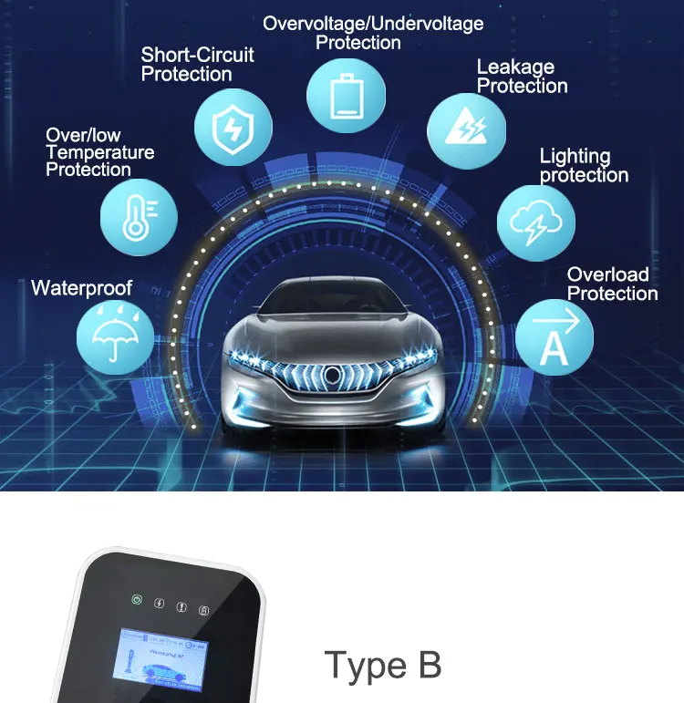 Evse Wallbox 32a 22kw 3 Phase Ev Charger Electric Car Ev Floor Mounted ...