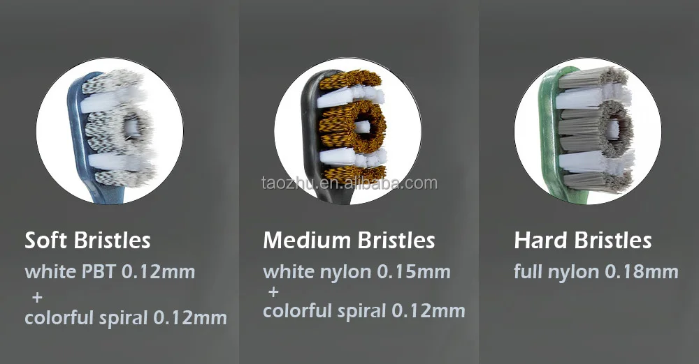 3 Hair Stiffness Special Bristles Toothbrush With Soft Medium Hard ...