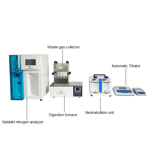 Lab Rapid Test Grain Blood Fully Automatic Specific Distillation ...