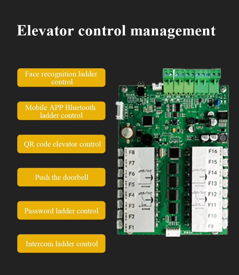 Thinmoo New Lift Controller Elevator Module Pcba Board Lift Controller TCP/RS485 Multiple Floors ...