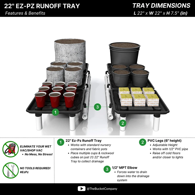 Indoor Garden Hydroponic Runoff Trays - Efficient & Durable